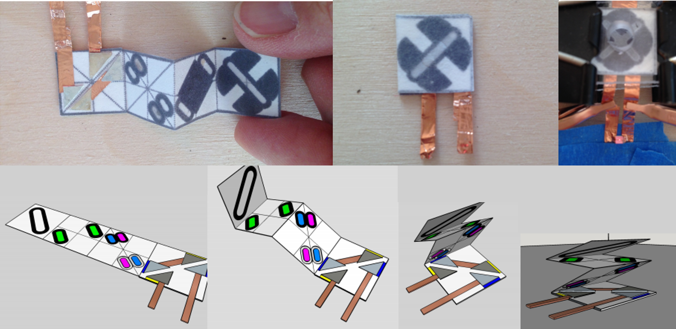 Origami folded microfluidic battery - SimpleMicrofluidics