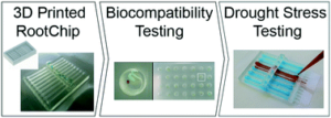 3D printed plant root imaging platform - SimpleMicrofluidics